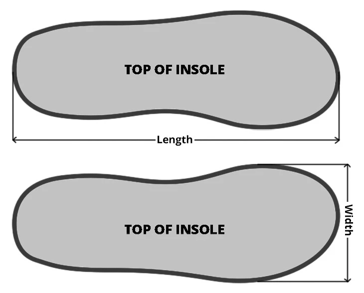 Plantar Fasciitis Insoles UK | FootActive
