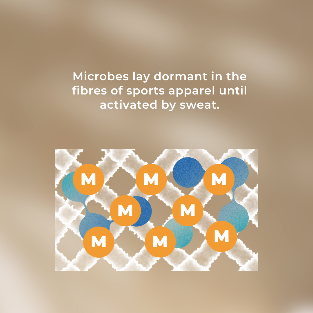 MoFlo NXT Fabric Spray | Natural Odour Control